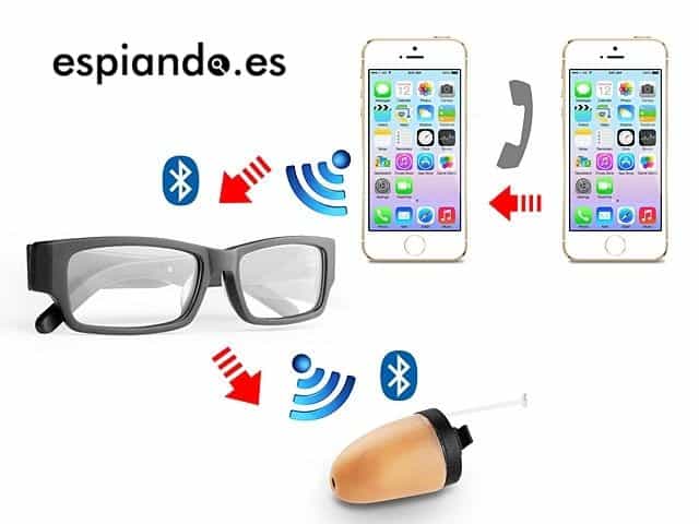 Pinganillo con cámara para copiar en exámenes 🧐 2021 - Espiando.es